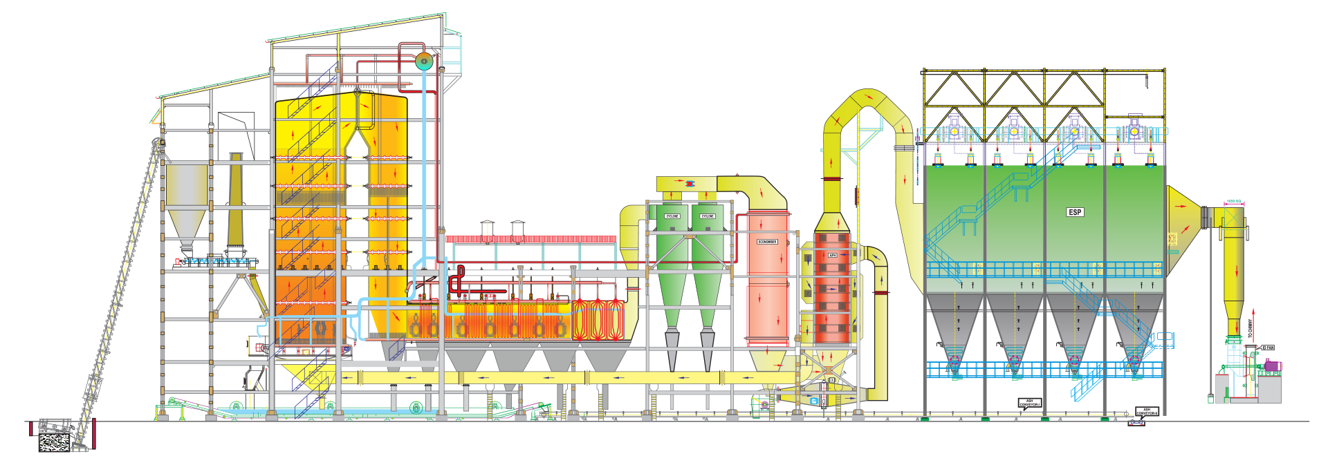 Spent Wash (Slop) Fired Boiler for Distillery – PP Boilers